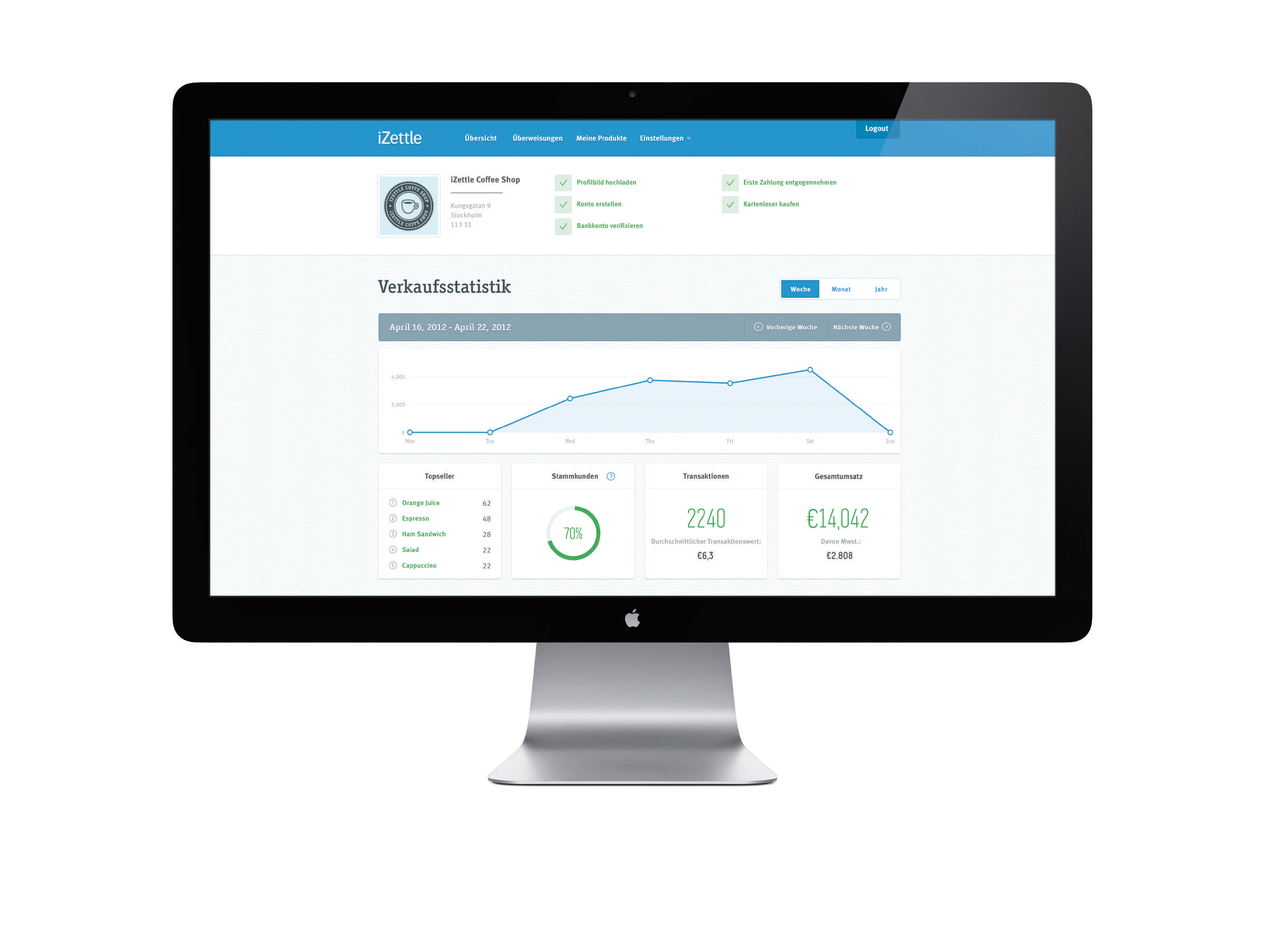 iZettle entwickelt kostenlose App und Statistik-Tools weiter, iZettle ...