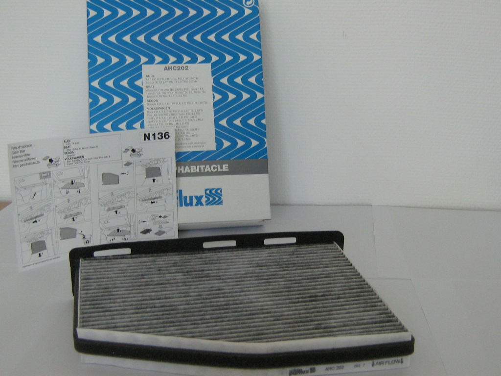 Innenraumfilter: Marktpotenziale nutzen, Sogefi Filtration Deutschland ...