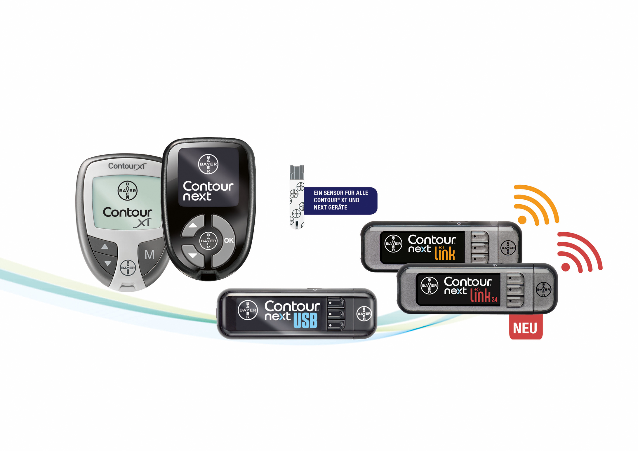 Contour Next: zukünftig nur noch ein Sensor für alle ...