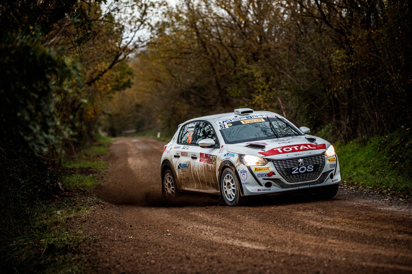 Peugeot 208 R5 Rally Peugeot 208 T16 R5 And R2 Rally