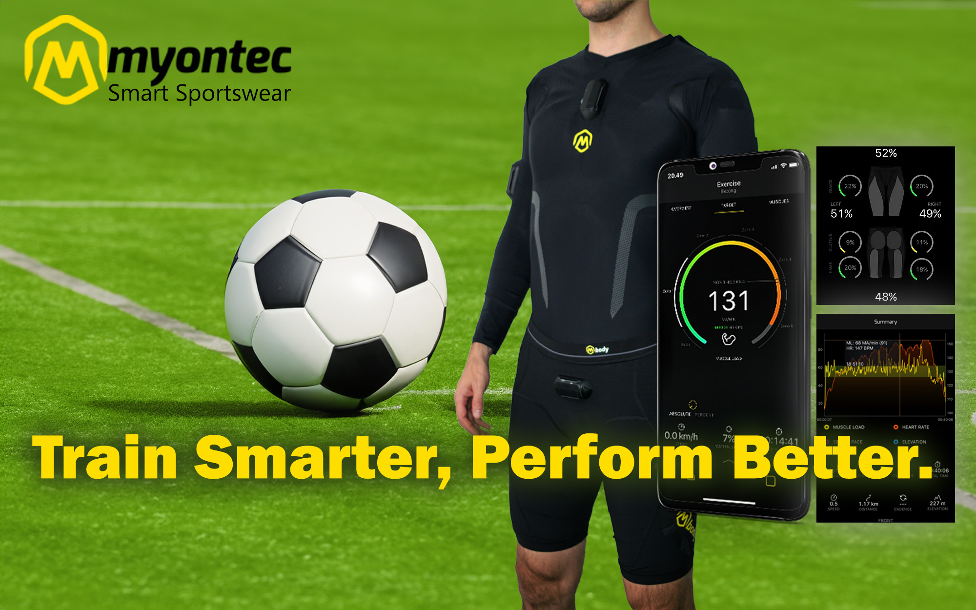 Wie steigert Myontec durch smarte Sportkleidung die Leistung von Profi-Fußballern und Athleten ...
