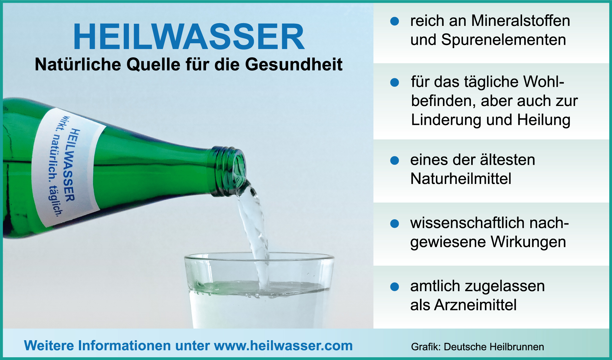 Heilwasser ist eines der ältesten Naturheilmittel, Deutsche Heilbrunnen ...