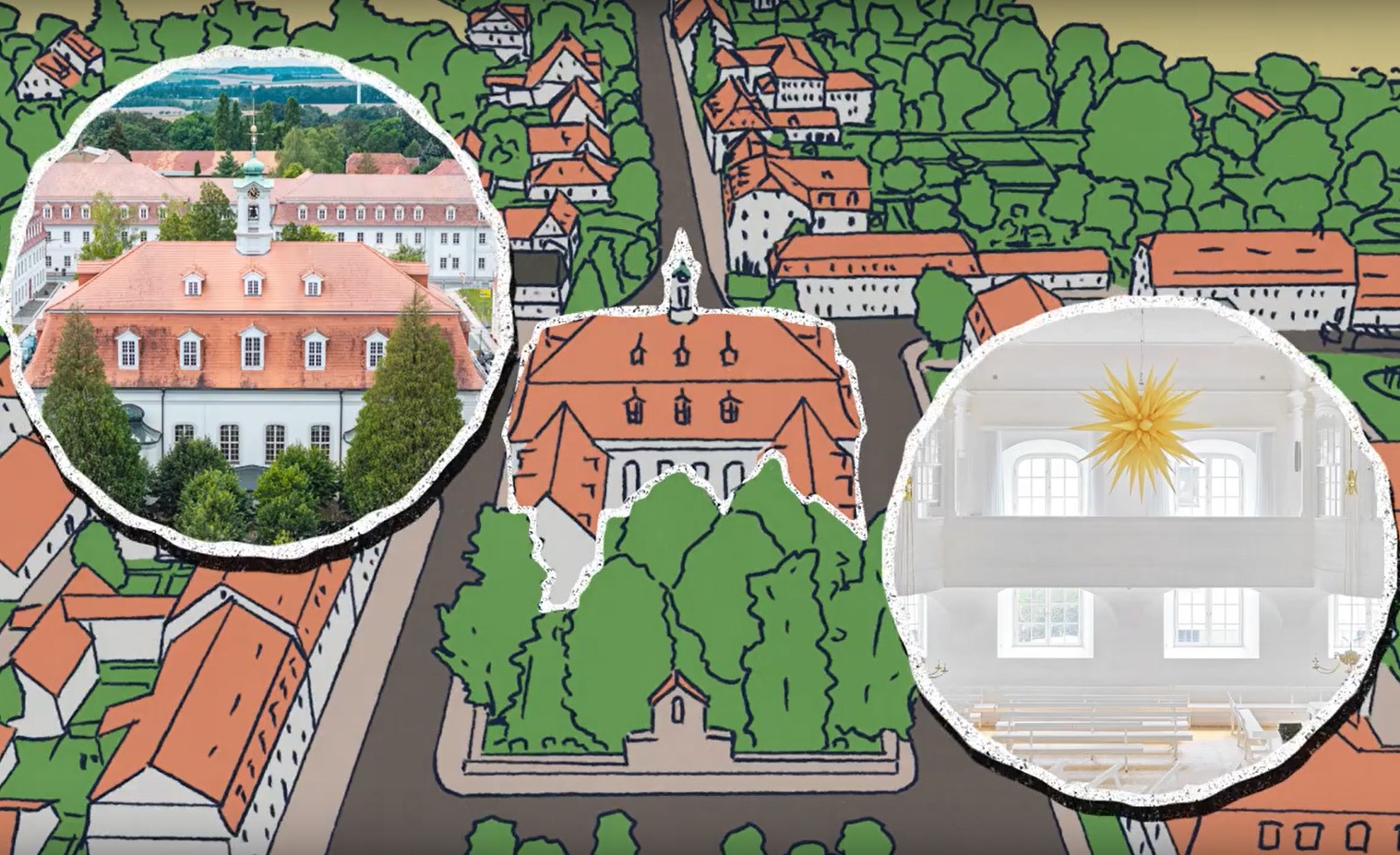 Herrnhut in fünf Minuten erklärt: Neuer Film zur Transnationalen UNESCO ...