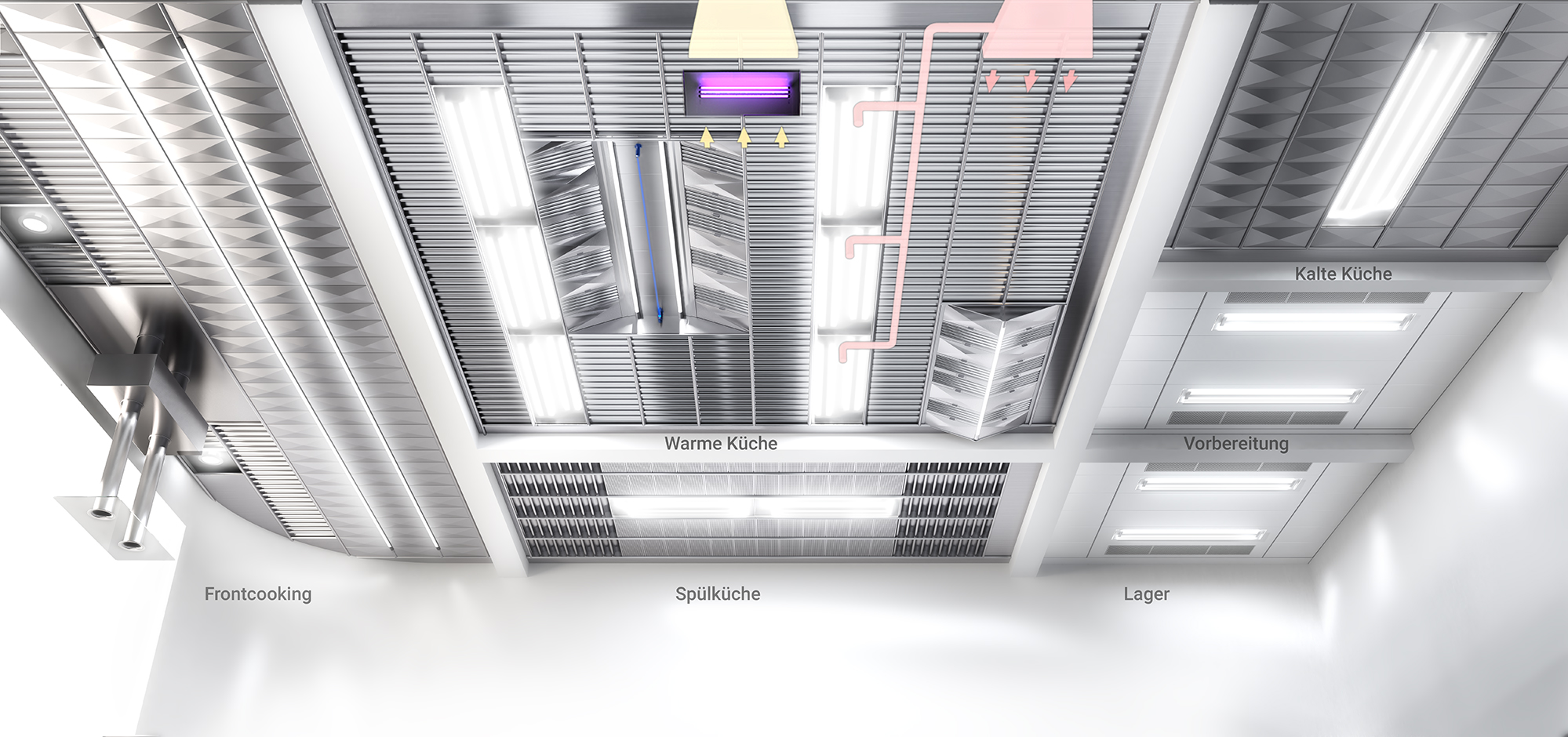 Treffen Sie die GIF ActiveVent GmbH auf der Internorga 2020!, GIF ...