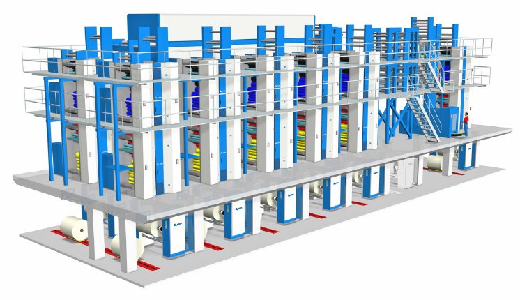 Five KBA Commander presses for Ciner Group, Koenig & Bauer AG, Story ...